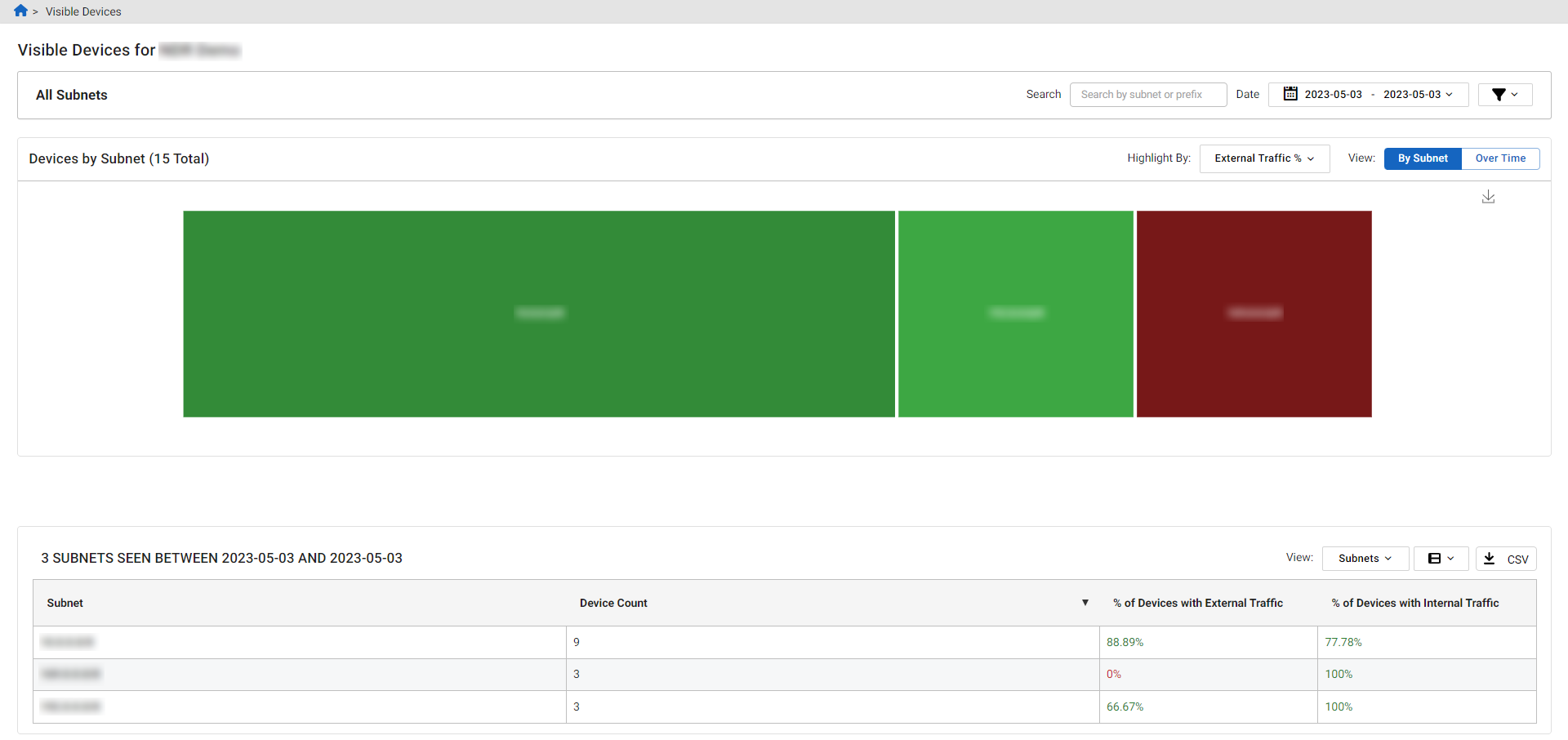 To view the visible devices: | FortiNDR Cloud 2023.2.0